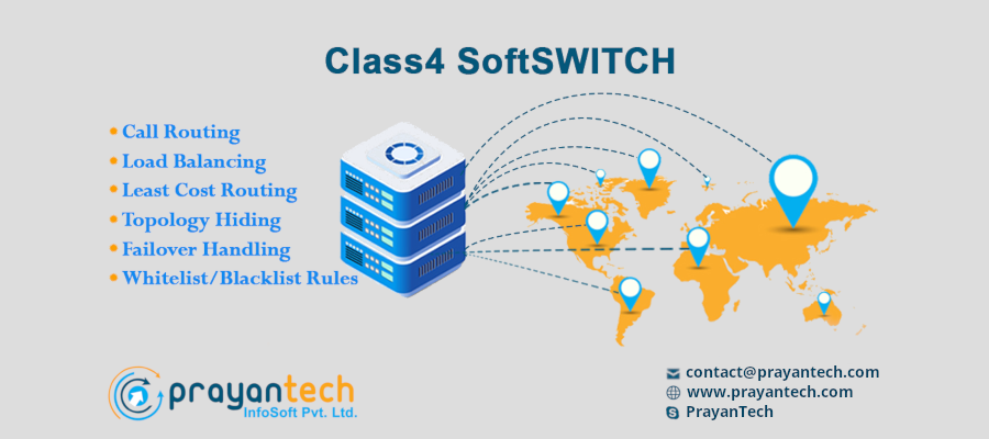 VoIP Class 4 SoftSwitch, VoIP Softswitch Solutions - Prayantech