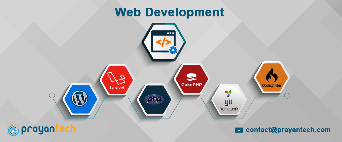 Web Development Php Wordpress Yii Framework Prayantech Infosoft